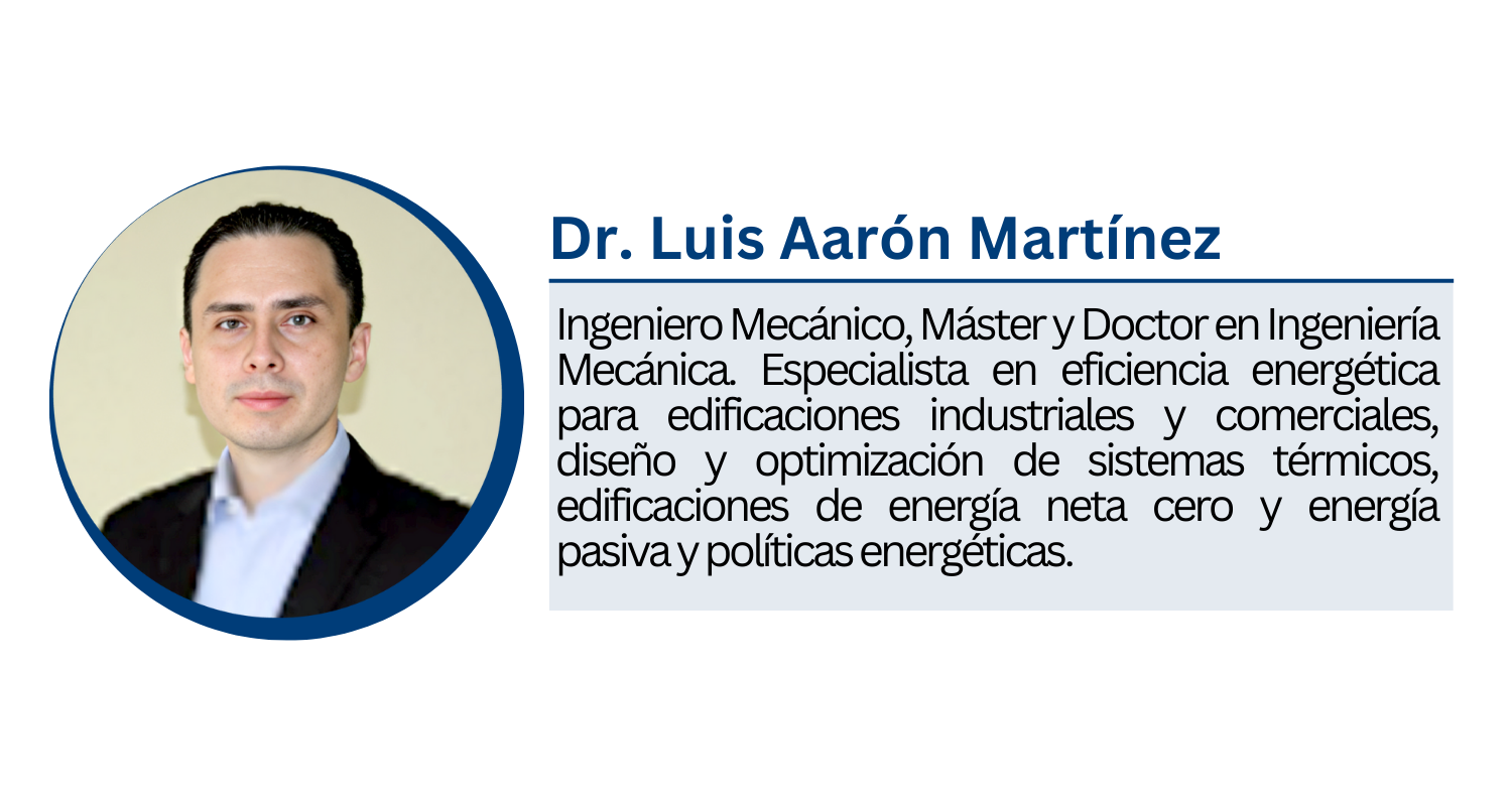 Docentes MGMI | Postgrados UCA El Salvador