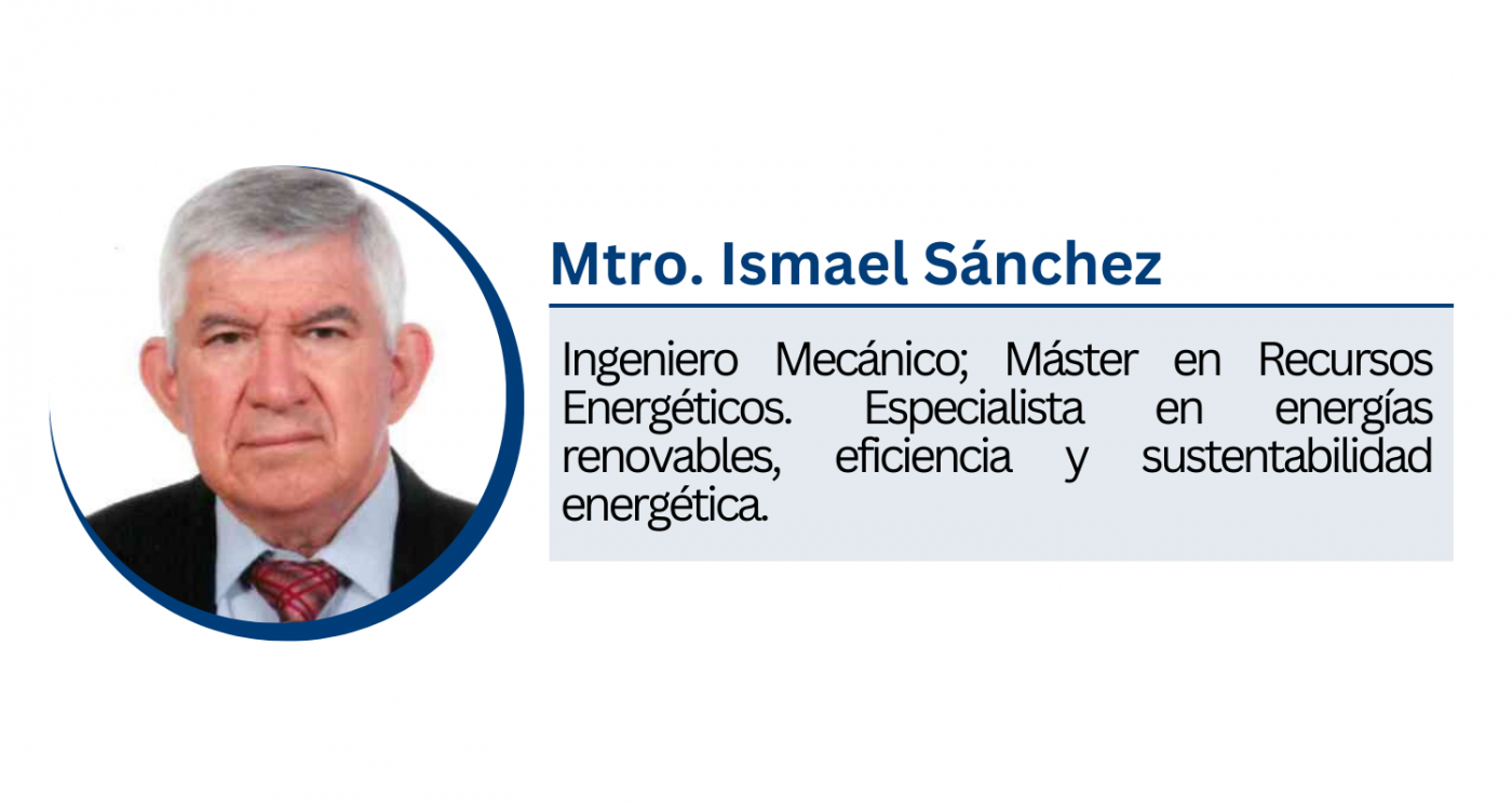 Docentes MGMI | Postgrados UCA El Salvador