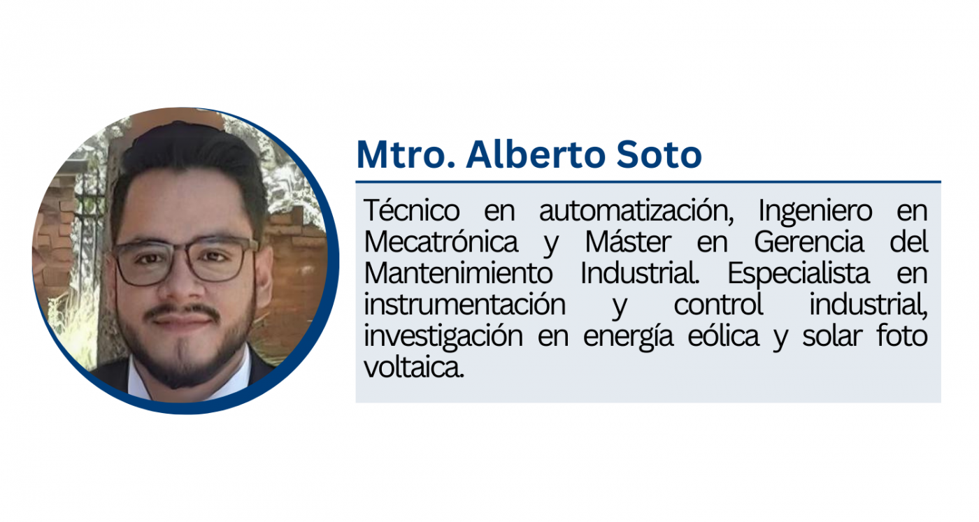 Docentes MGMI | Postgrados UCA El Salvador