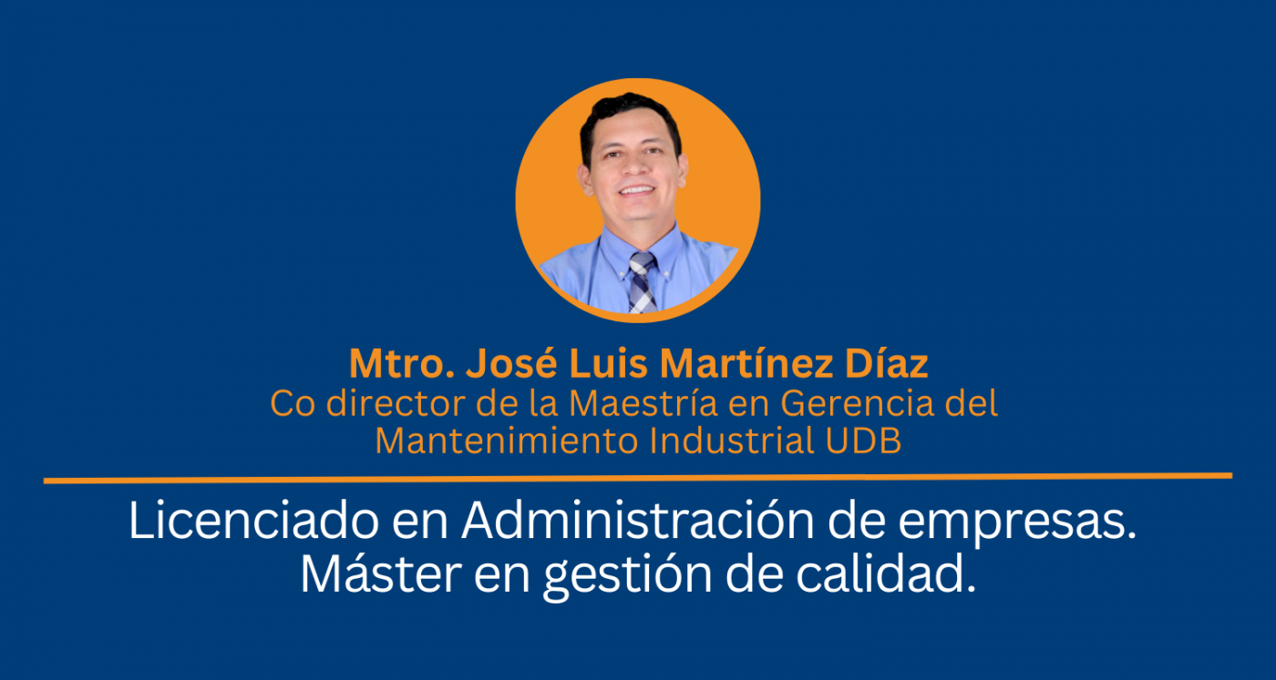 Docentes MGMI | Postgrados UCA El Salvador